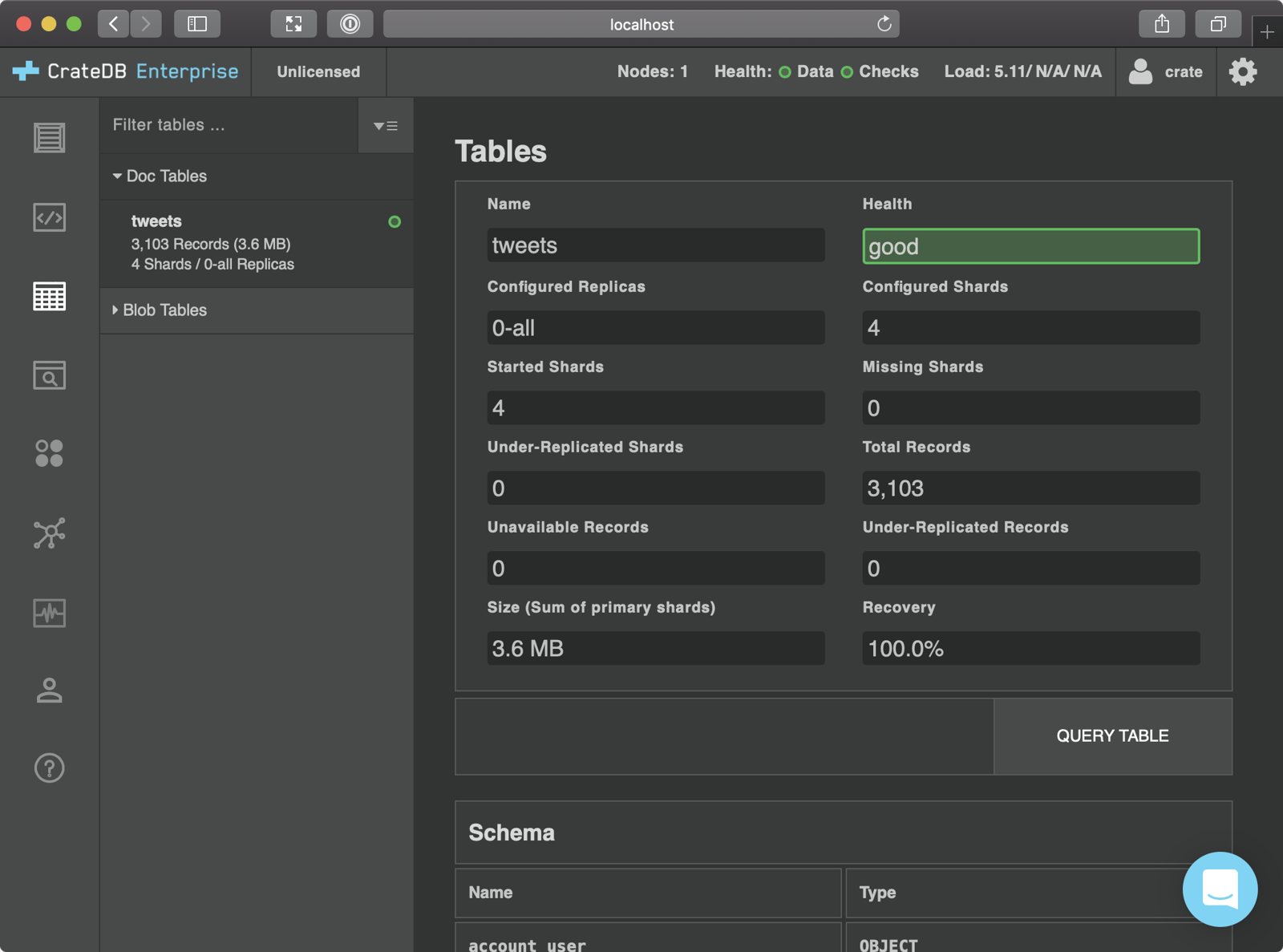 CrateDB Blog | Machine Learning and CrateDB, Part Two: Getting Started With Jupyter