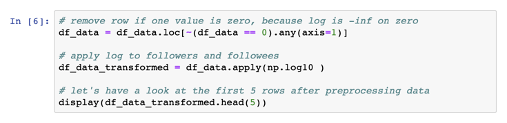 CrateDB Blog | Machine Learning and CrateDB: Experiment Design & Linear Regression