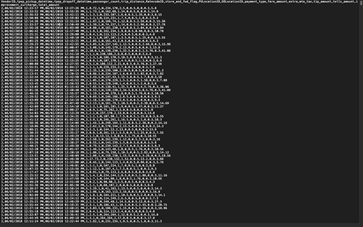 CrateDB Blog | Making Sense of IIoT, Big Data, & Time-Series Databases ...