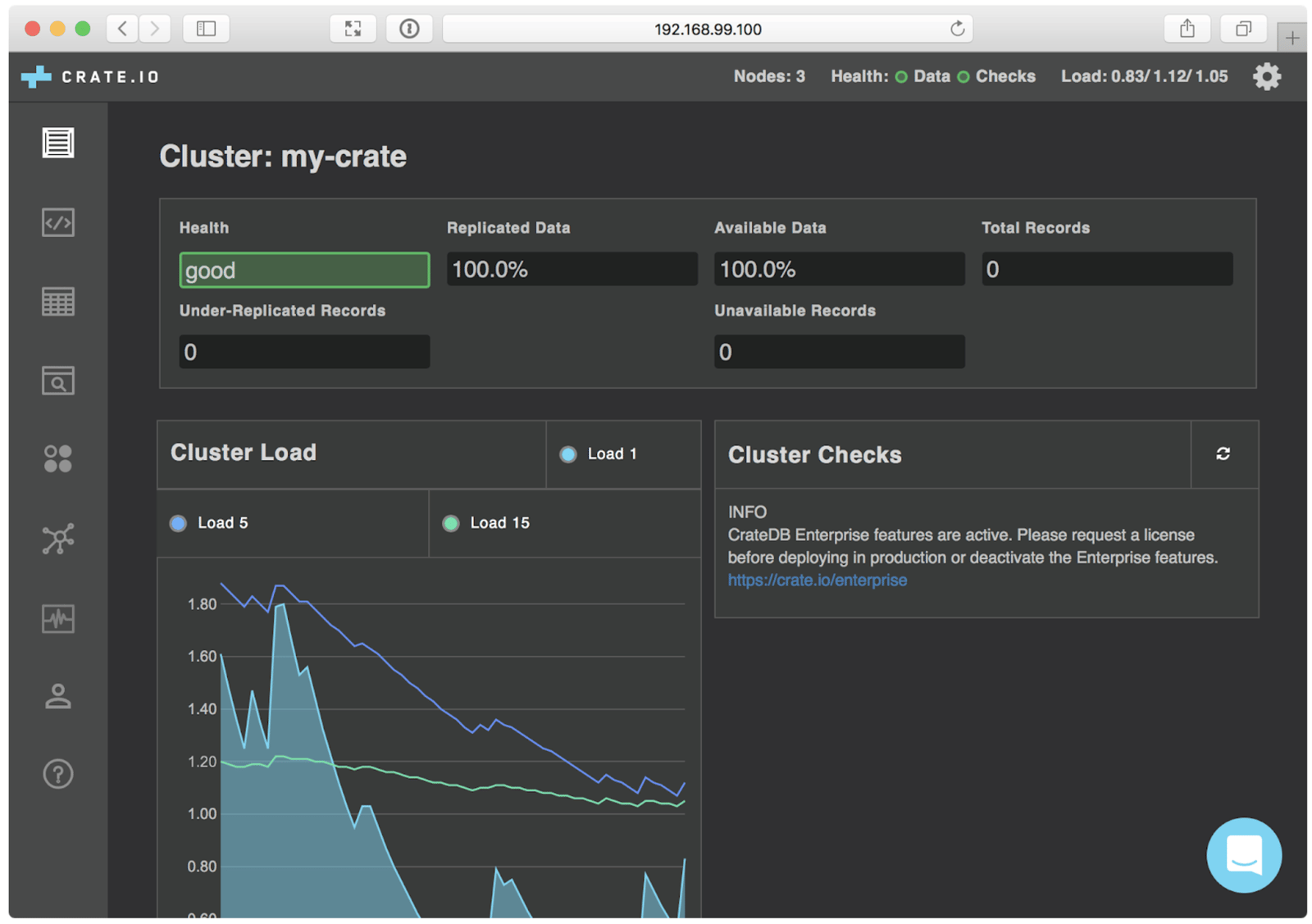 Cratedb Blog How To Set Up A Cratedb Cluster With Kubernetes