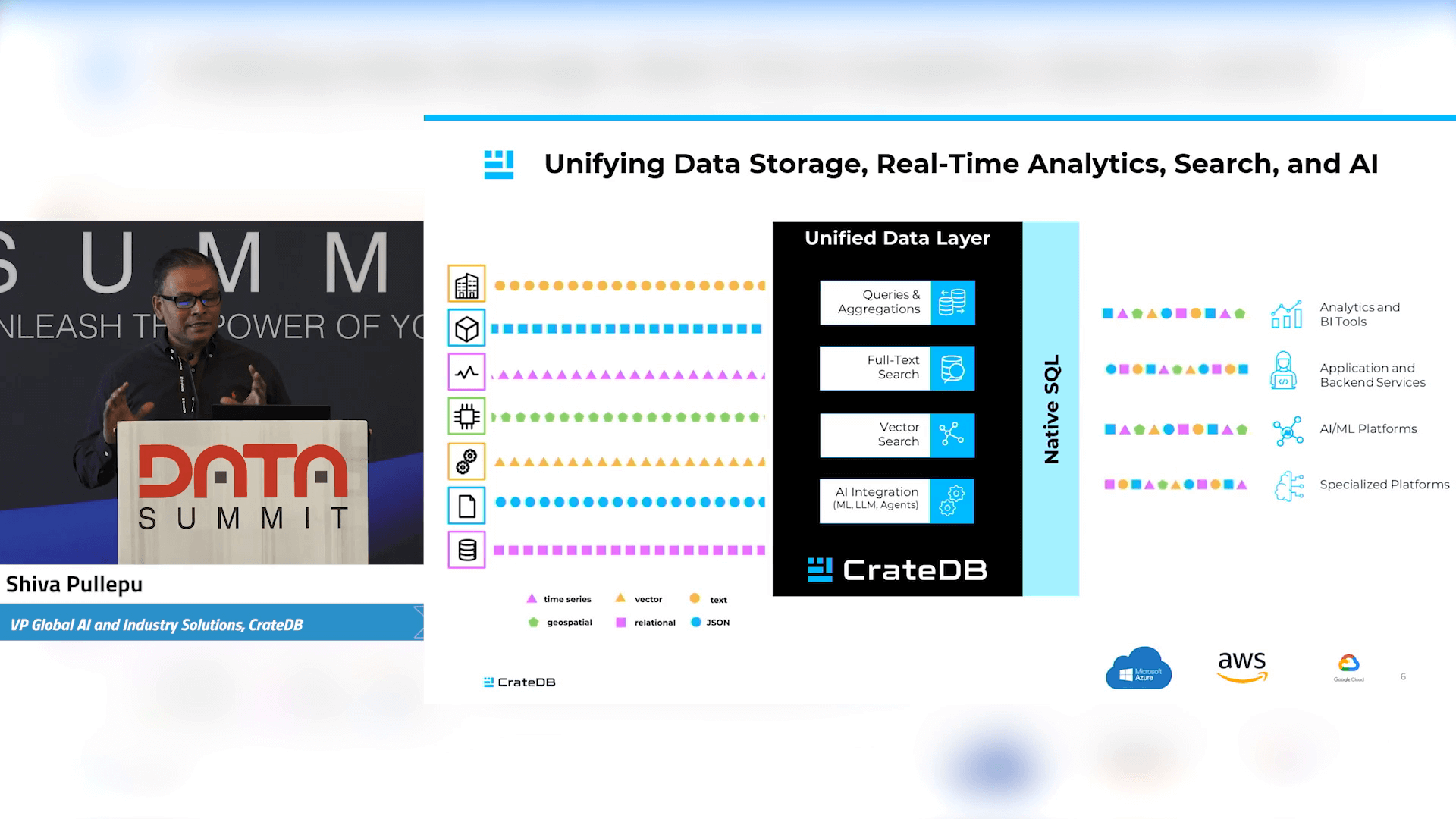 Cratedb Video Unlocking Your Ai Potential With Real Time Data Unification